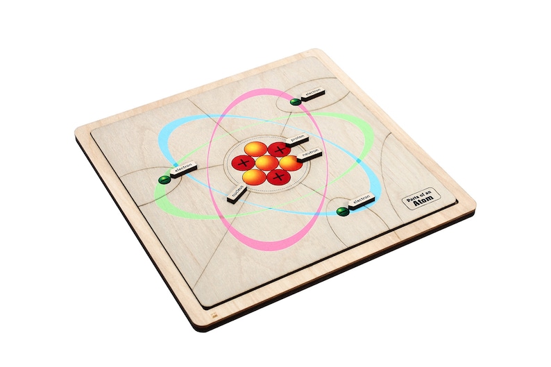 Parts of an Atom Puzzle | Montessori Materials | Montessori Wooden ...