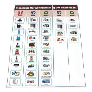 Preserving Our Environment Chart With Cards | Montessori Materials ...