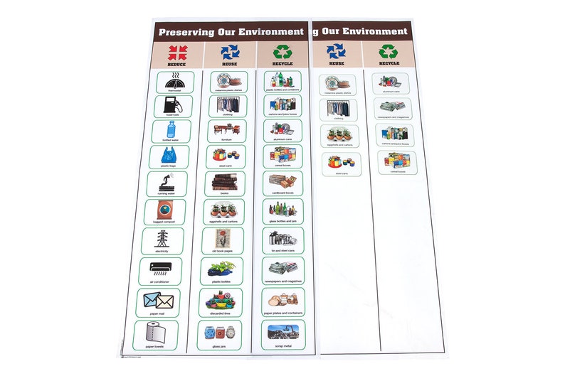Preserving Our Environment Chart With Cards | Montessori Materials ...