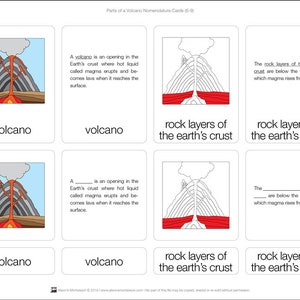 Parts of a Volcano Puzzle With Nomenclature Cards (6-9) | Montessori ...
