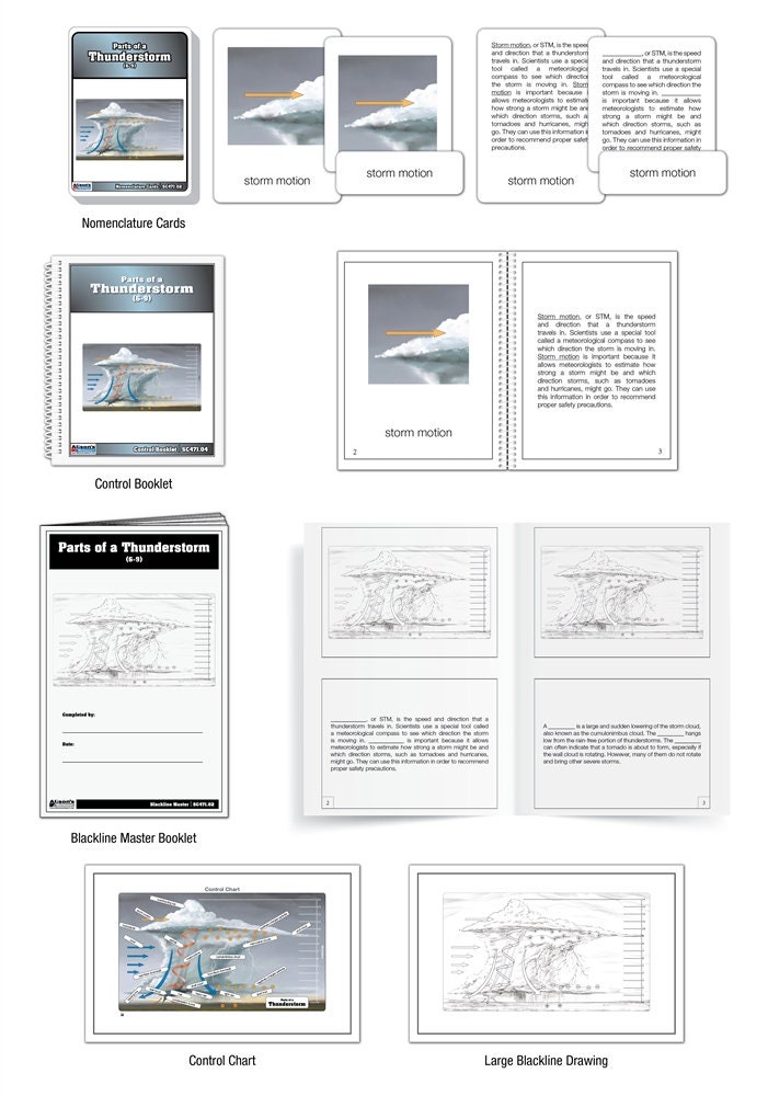 Parts of a Thunderstorm Puzzle With Nomenclature Cards (6-9 ...