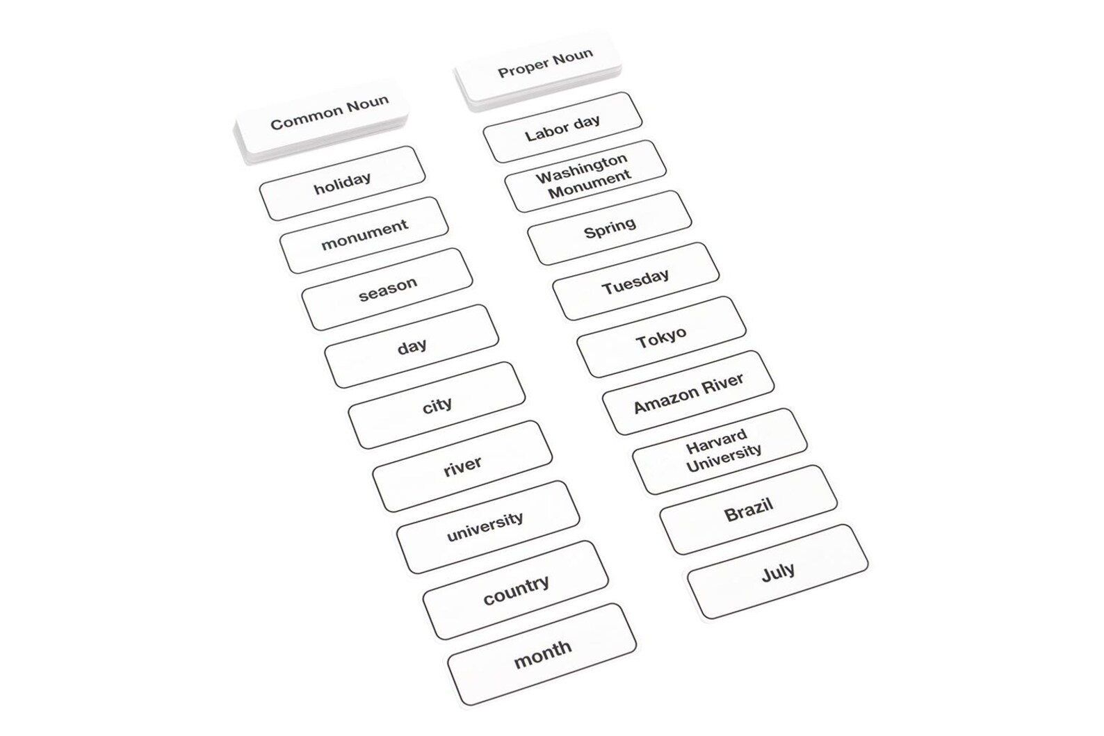 Classifying Nouns Chart | Montessori Grammar Activity | Common Vs ...