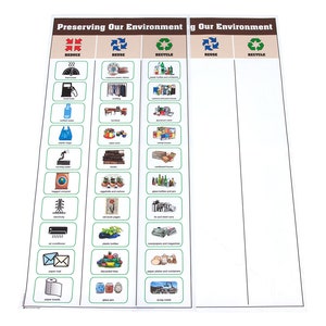 Preserving Our Environment Chart With Cards | Montessori Materials ...