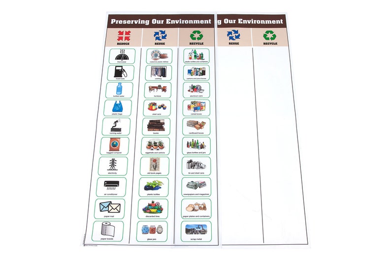 Preserving Our Environment Chart With Cards | Montessori Materials ...