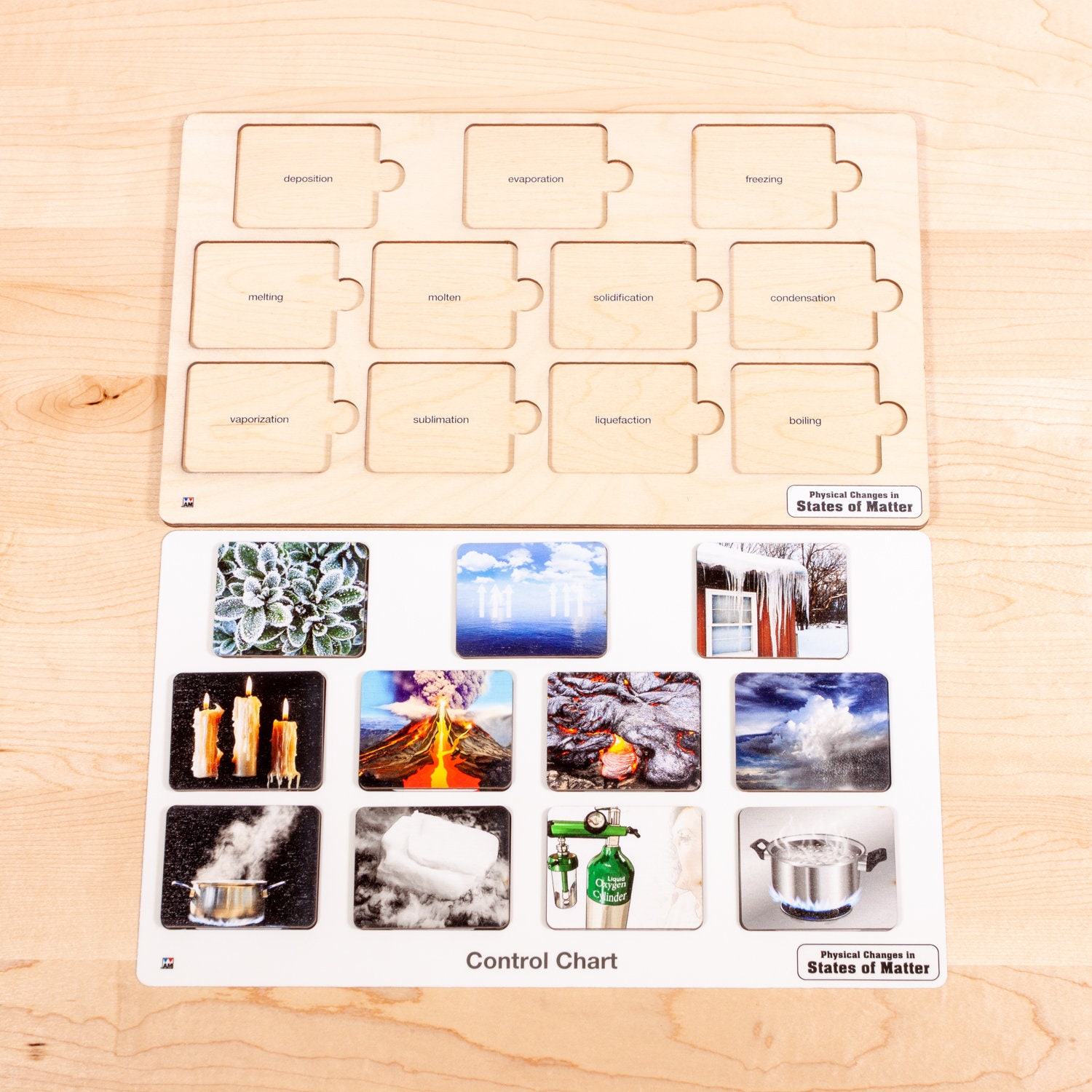 Changes in States of a Matter Complete Set Montessori Printable ...