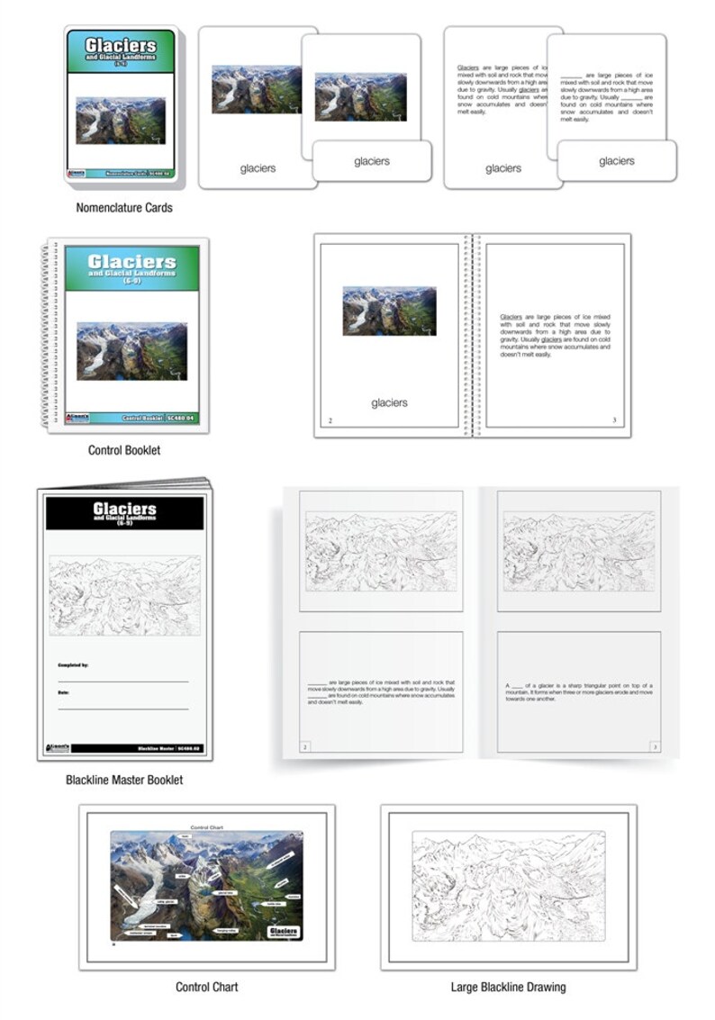 Glaciers and Glacial Landforms Puzzle With Nomenclature Cards 6-9 ...