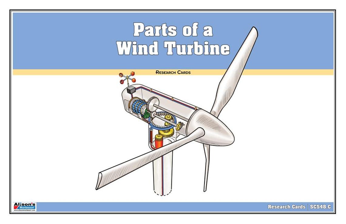 Wind Turbine Puzzle: Montessori Learning Set for Homeschool - Etsy