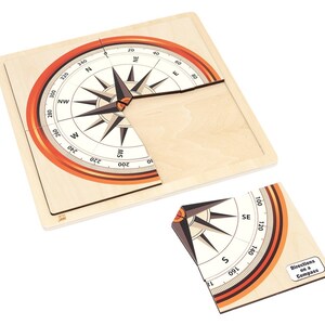 Directions on a Compass Puzzle With Nomenclature Cards (3-6 ...