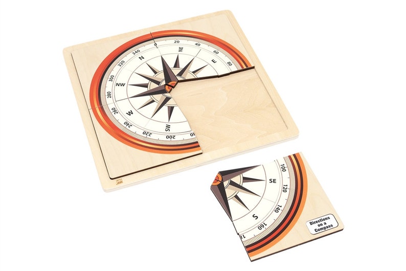Directions on a Compass Puzzle With Nomenclature Cards (3-6 ...