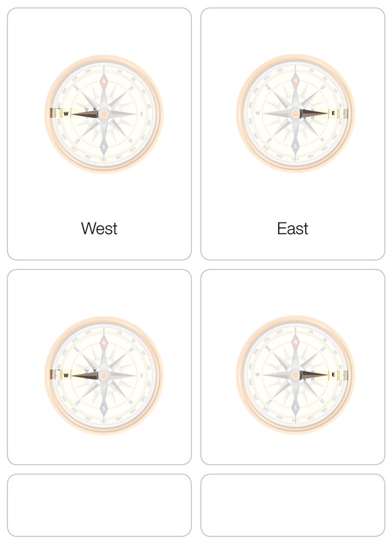 Directions on a Compass Puzzle With Nomenclature Cards (3-6 ...