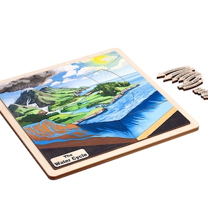 The Water Cycle Puzzle With Nomenclature Cards (6-9) | Montessori ...