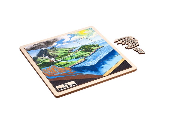 The Water Cycle Puzzle - Etsy