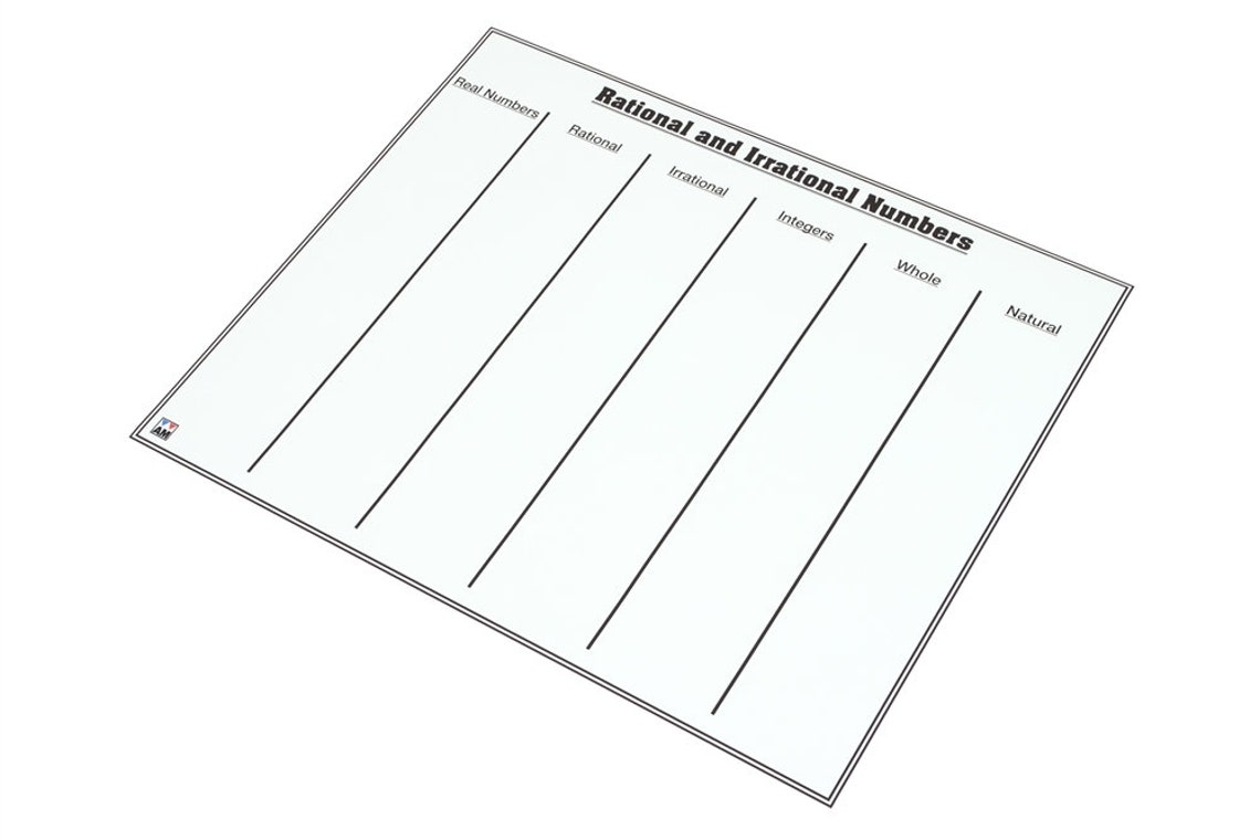 Rational and Irrational Numbers Charts With Cards Montessori Materials ...