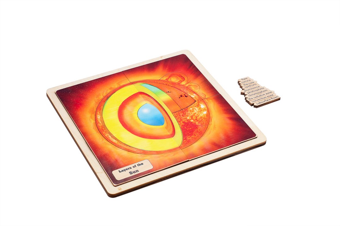 Layers of the Sun Puzzle With Nomenclature Cards (6-9) | Montessori ...