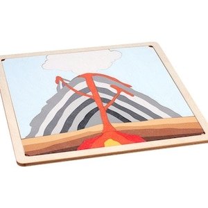 Parts of a Volcano Puzzle With Nomenclature Cards (3-6) | Montessori ...