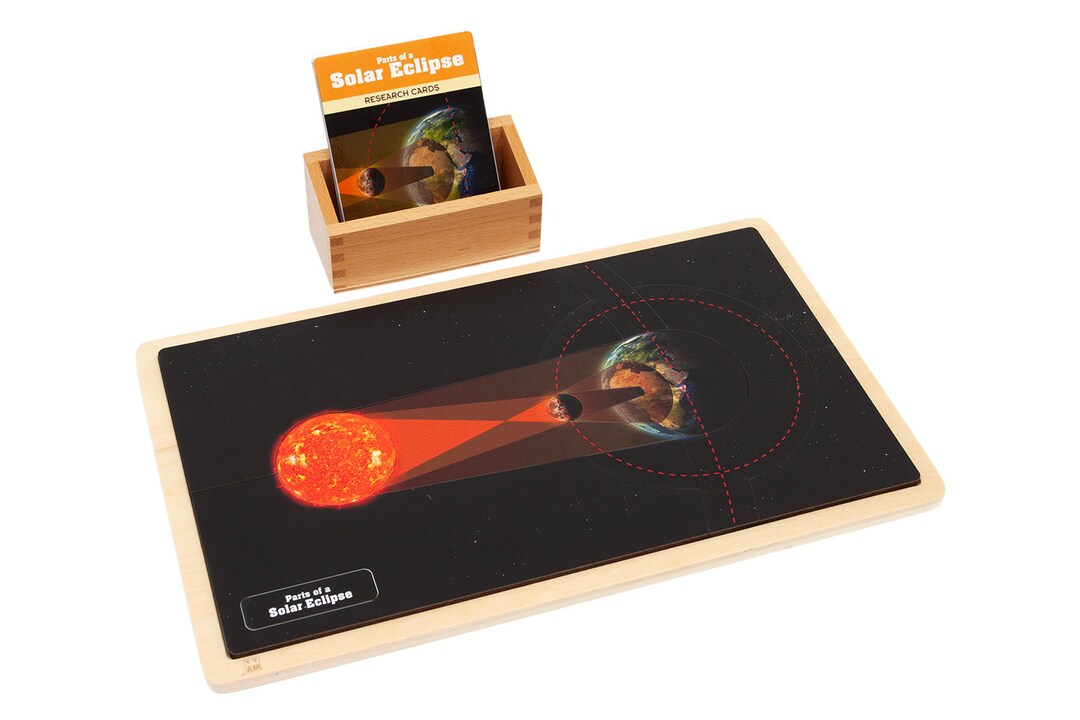 Parts of a Solar Eclipse - Complete Set | Montessori Materials ...