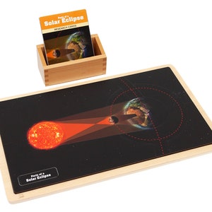 Parts of a Solar Eclipse - Complete Set | Montessori Materials ...