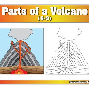 Parts of a Volcano Puzzle With Nomenclature Cards (6-9) | Montessori ...