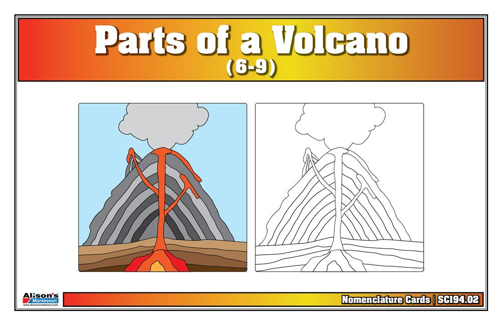 Parts of a Volcano Puzzle With Nomenclature Cards (6-9) | Montessori ...
