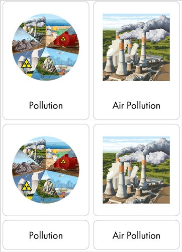Types of Pollution Puzzle With Nomenclature Cards 6-9 Montessori ...