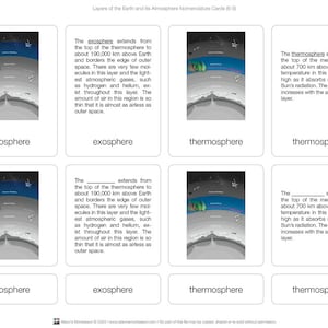 Layers of the Earth and Its Atmosphere Puzzle With Nomenclature Cards ...