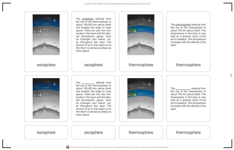 Layers of the Earth and Its Atmosphere Puzzle With Nomenclature Cards ...