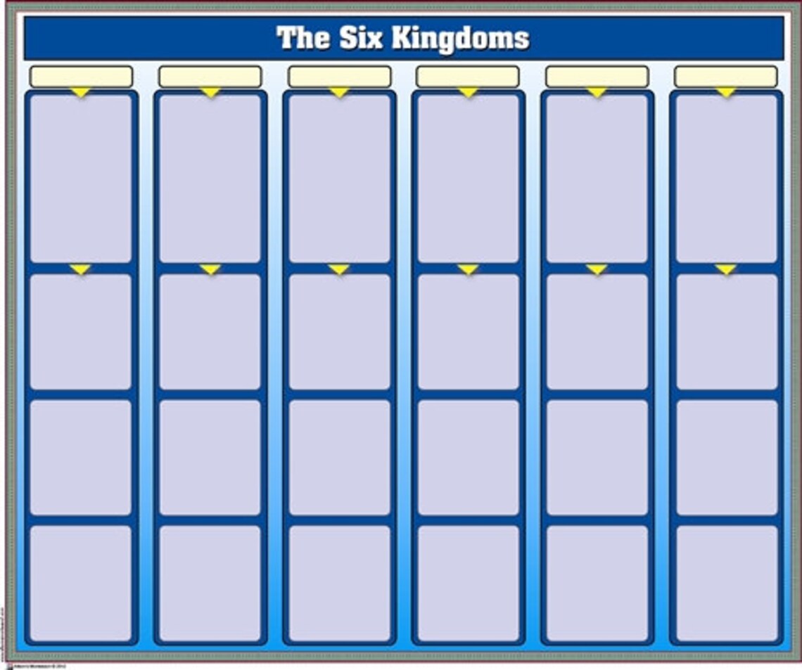 The Six Kingdoms Chart Complete Set | the Six Kingdoms Printable ...