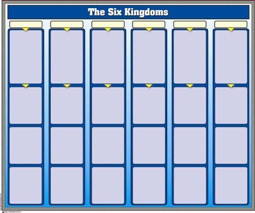 The Six Kingdoms Chart Complete Set | the Six Kingdoms Printable ... The Six Kingdoms Chart Complete Set | the Six Kingdoms Printable ...