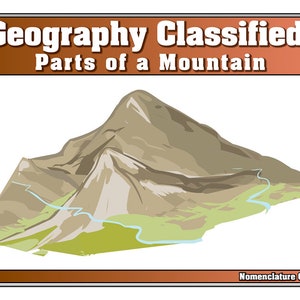 Parts of a Mountain Puzzle With Nomenclature Cards 6-9 Montessori ...