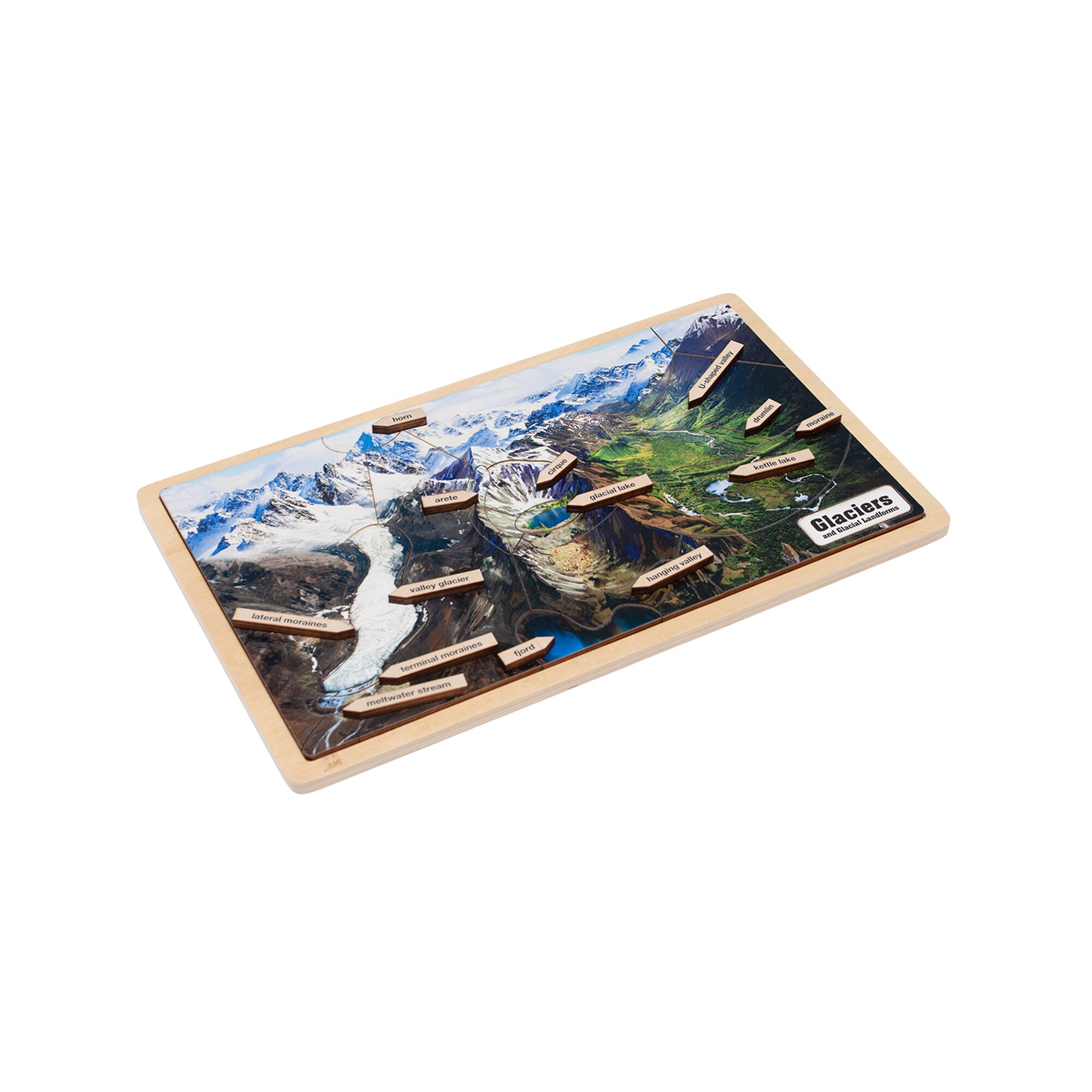 Glaciers and Glacial Landforms Puzzle | Landforms | Study of Glaciers ...