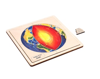 Layers of Soil Puzzle With Nomenclature Cards 3-6 Montessori Puzzles ...