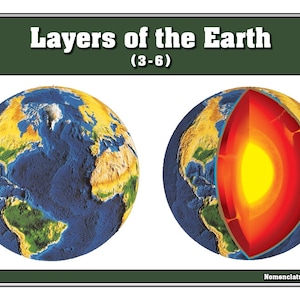 Layers of the Earth Puzzle With Nomenclature Cards (3-6) | Montessori ...