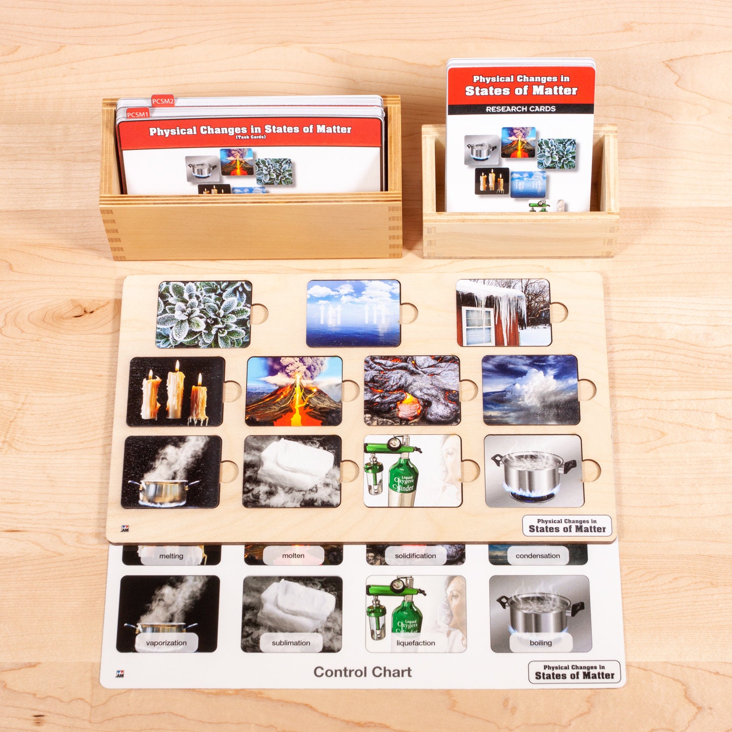 Changes in States of a Matter Complete Set Montessori Printable ...