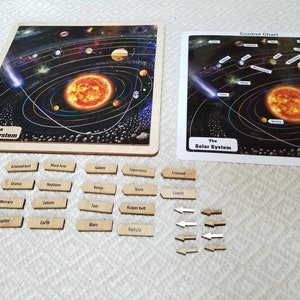 The Solar System Puzzle With Nomenclature Cards (3-6) | Montessori ...