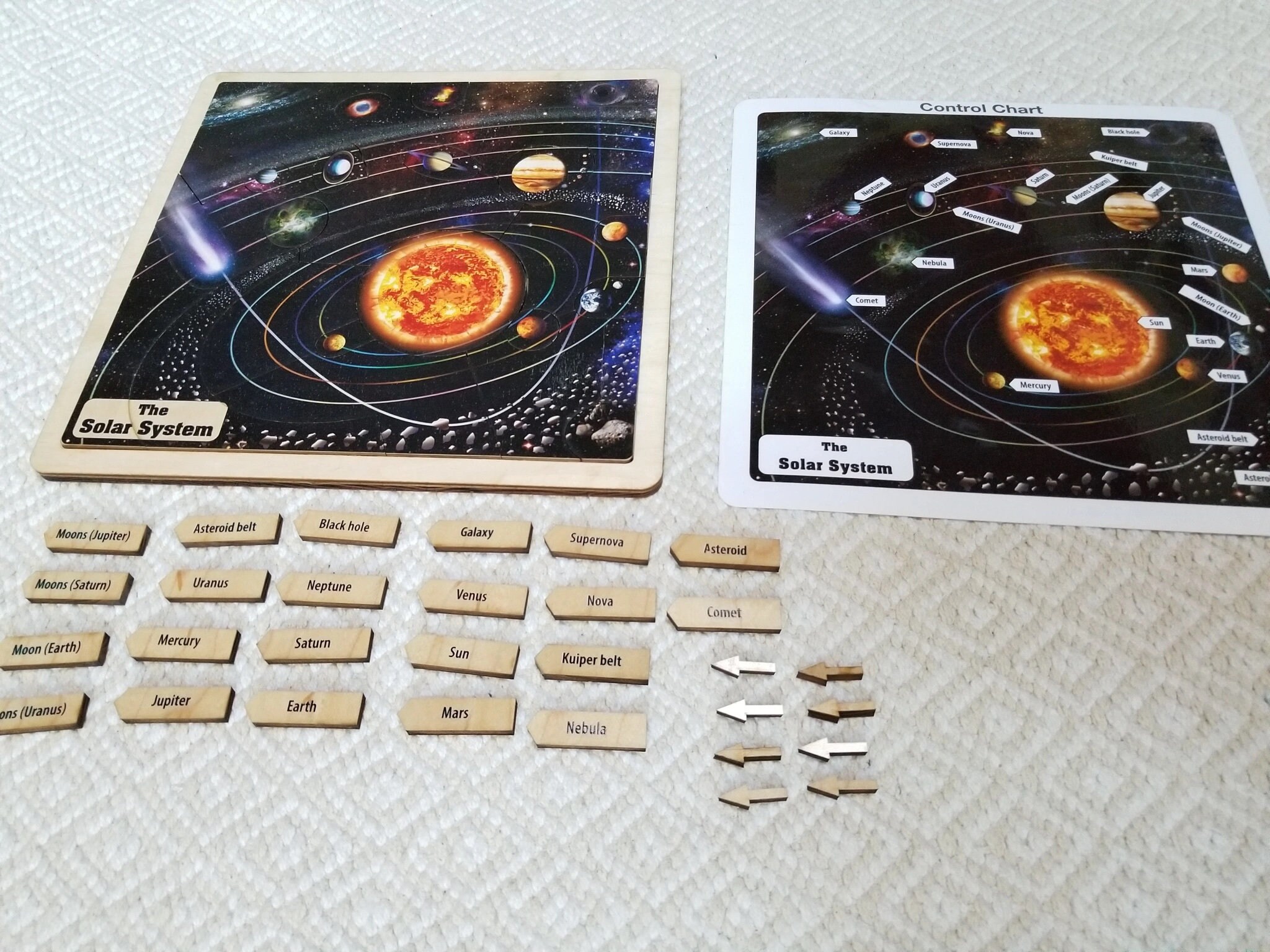 The Solar System Puzzle With Nomenclature Cards 3-6 Montessori Puzzles ...