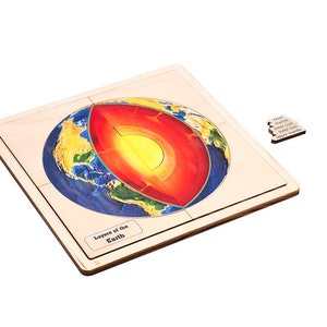 Layers of the Earth Puzzle With Nomenclature Cards (3-6) | Montessori ...