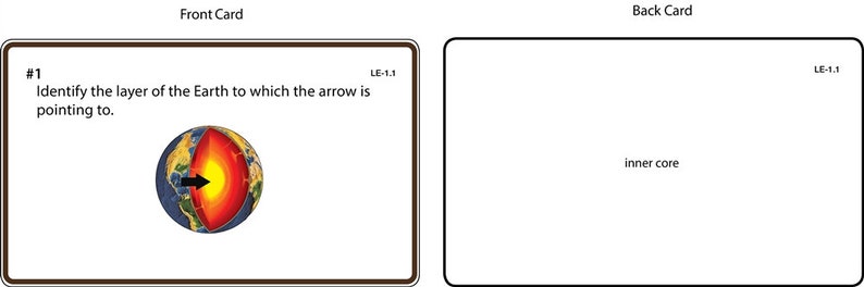 Layers of the Earth Puzzle With Nomenclature Cards 6-9 Montessori ...