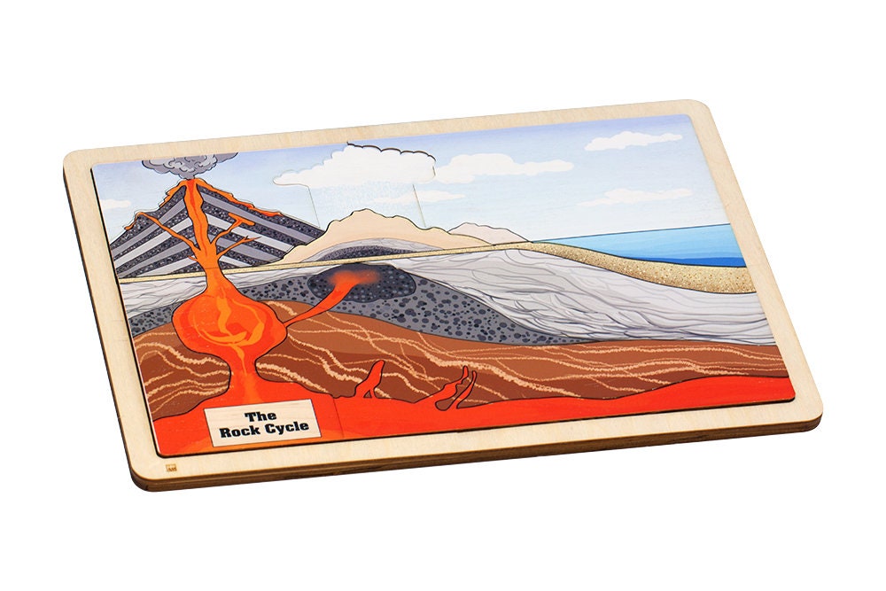 The Rock Cycle Puzzles With Nomenclature Cards 6-9 Montessori Puzzles ...