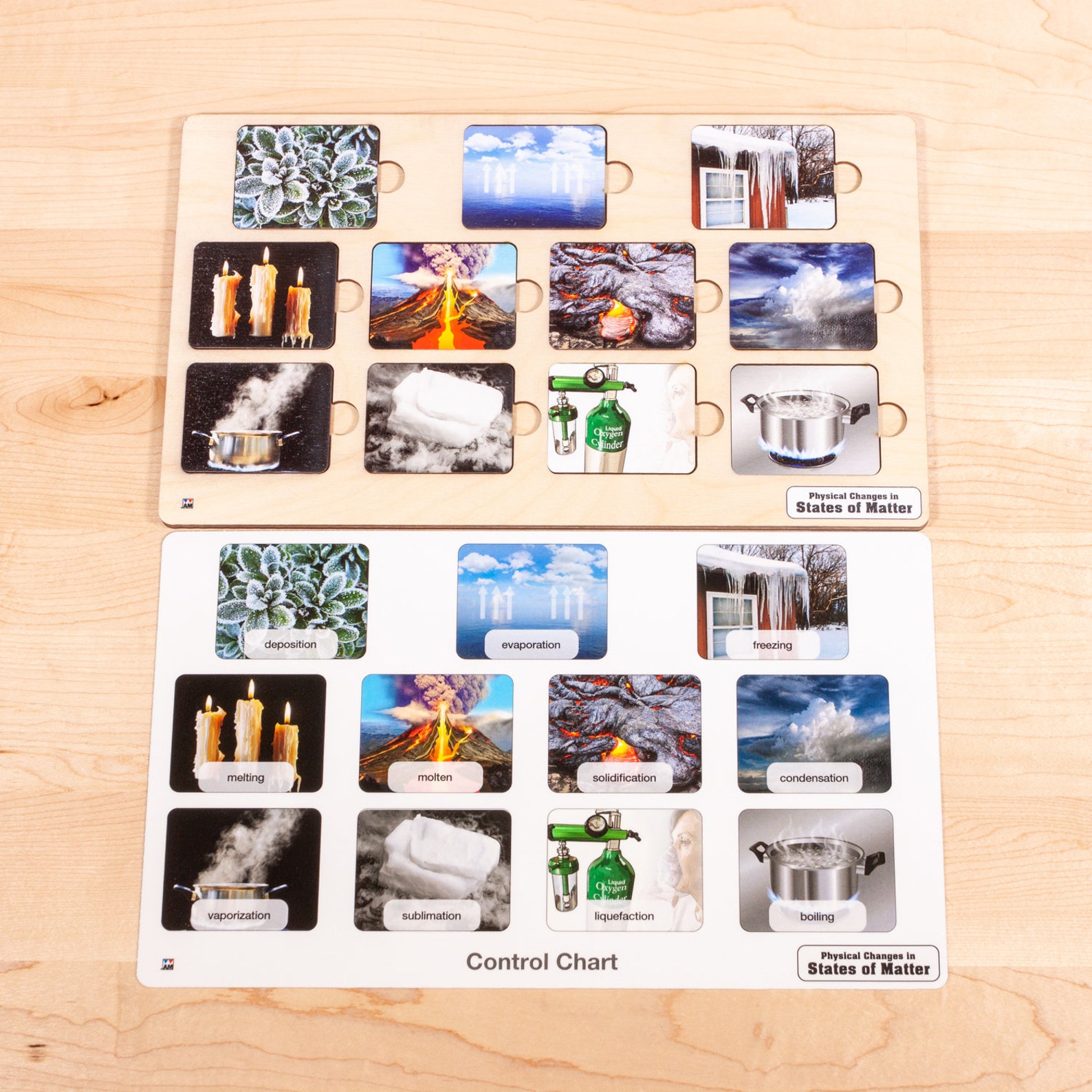 Changes in States of a Matter Complete Set | Montessori Printable ...