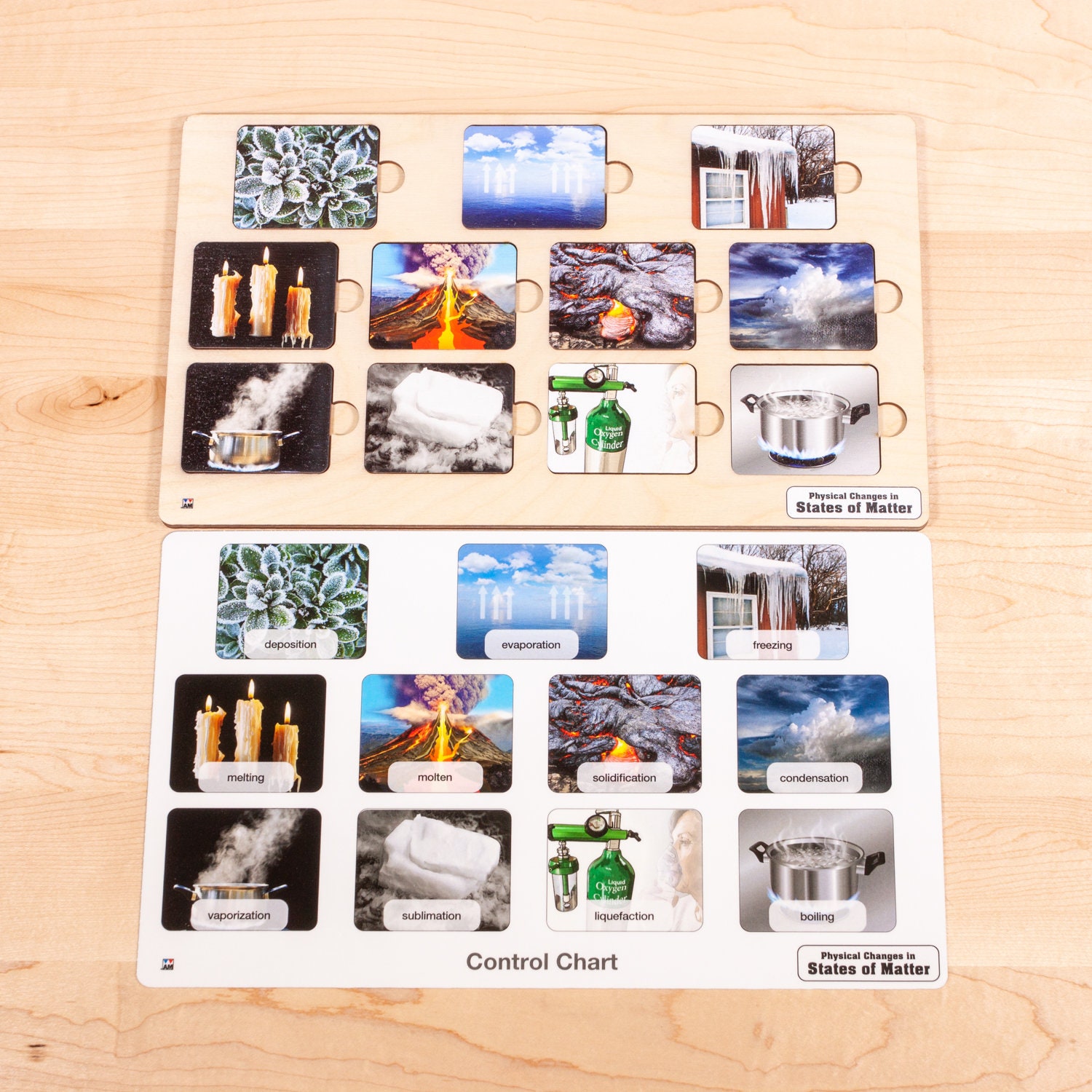 Changes in States of a Matter Complete Set Montessori Printable ...