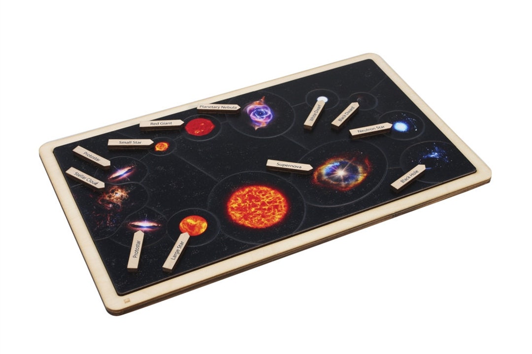 Life Cycle of a Star Puzzle - Montessori Space and Astronomy ...