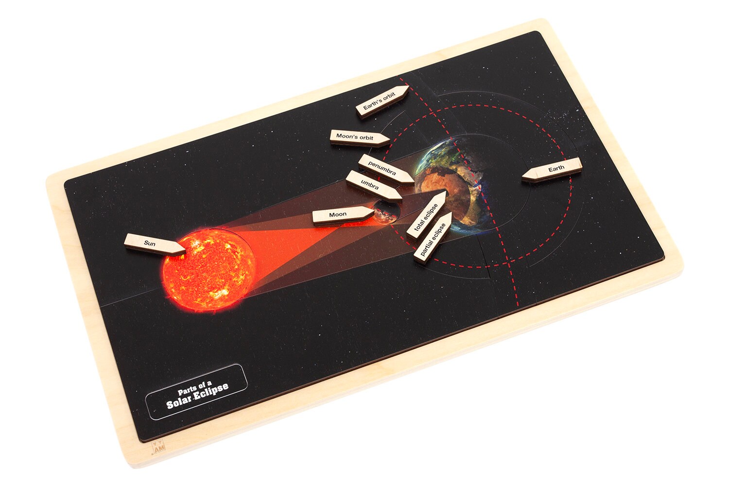 Parts of a Solar Eclipse Puzzle | Montessori Material | Montessori ...