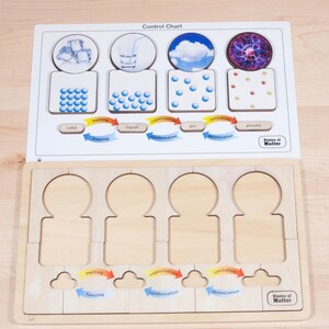States of Matter - Complete Set | Solid Liquid and Gas | Wooden Puzzle ...
