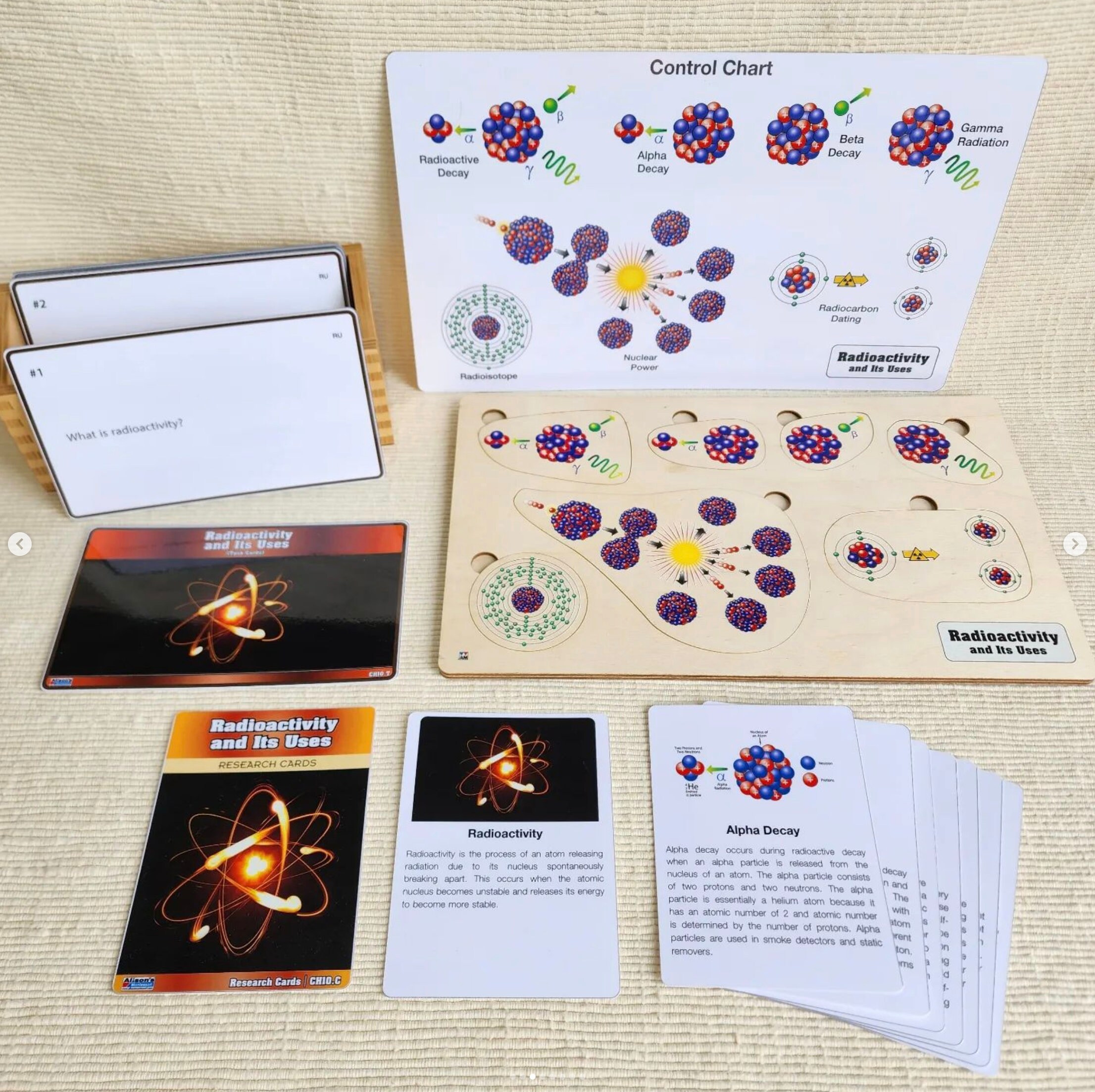 Radioactivity and Its Uses Complete Set | Study of Radioactivity ...