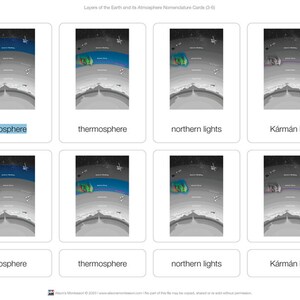 Layers of the Earth and Its Atmosphere Puzzle With Nomenclature Cards ...