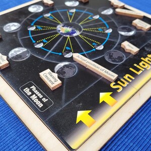 Phases of the Moon Puzzle With Nomenclature Cards 3-6 - Etsy