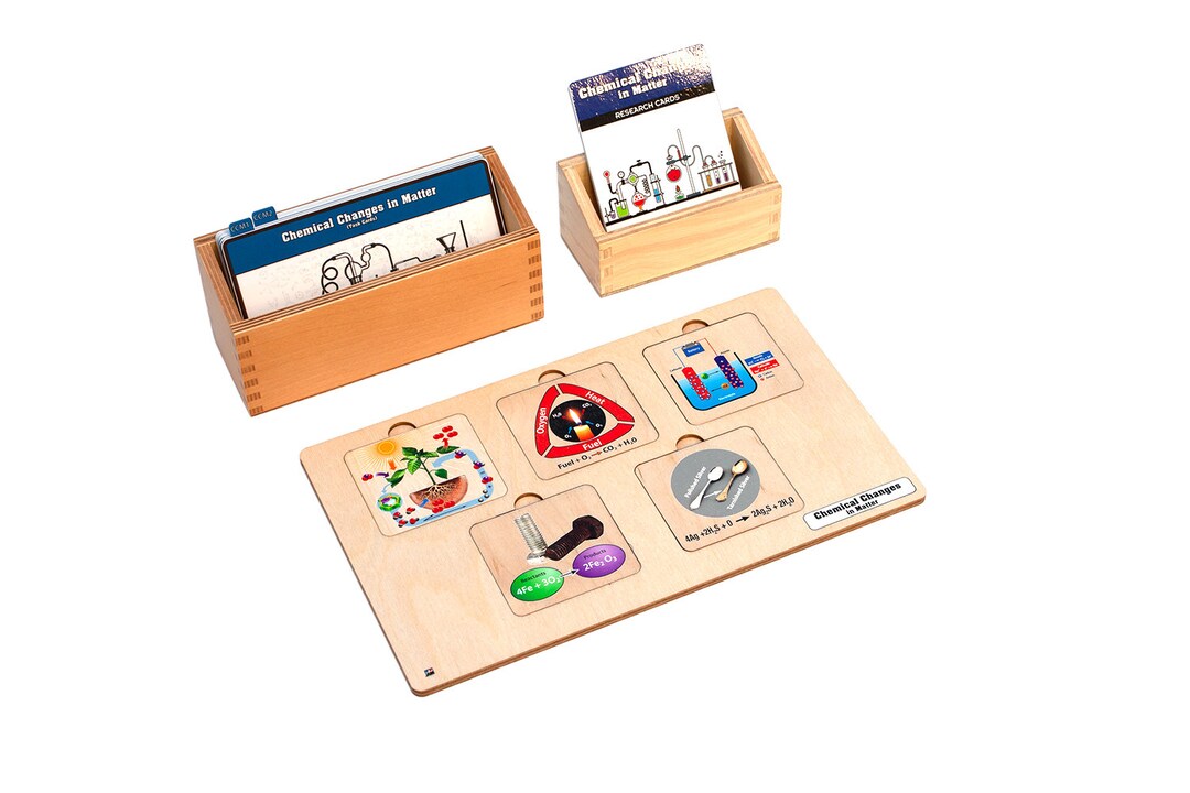 Chemical Changes in State of Matter | Montessori Puzzles | Study of ...