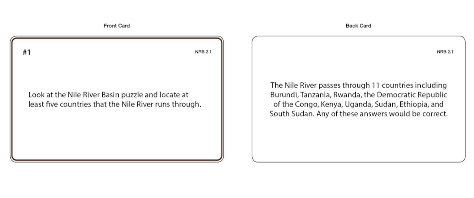 Nile River Basin Puzzle Complete Set Montessori Materials Montessori ...