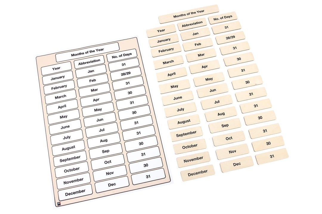 Months of the Year Cloth Chart and Tiles | Montessori Materials ...