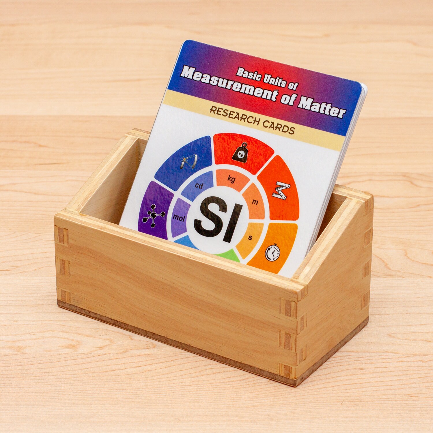 Basic Units of Measurement of Matter - Montessori Wooden Puzzle ...